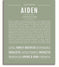 Aiden Personalized Name Meaning Art Prints – Name Stories