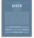 Aiden | Name Art Print – Name Stories