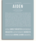 Aiden Personalized Name Meaning Art Prints – Name Stories