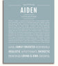 Aiden Personalized Name Meaning Art Prints – Name Stories