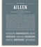 Aileen | Name Art Print – Name Stories