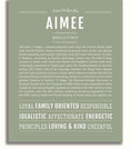 Aimee Personalized Name Meaning Art Prints – Name Stories