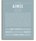 Aimee | Name Art Print – Name Stories