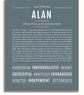 Alan Personalized Name Meaning Art Prints – Name Stories