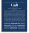 Alan Personalized Name Meaning Art Prints – Name Stories