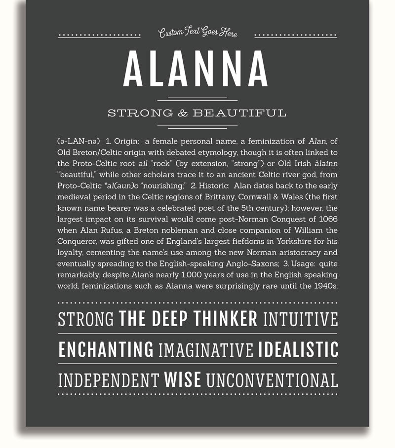 Alanna | Name Art Print – Name Stories