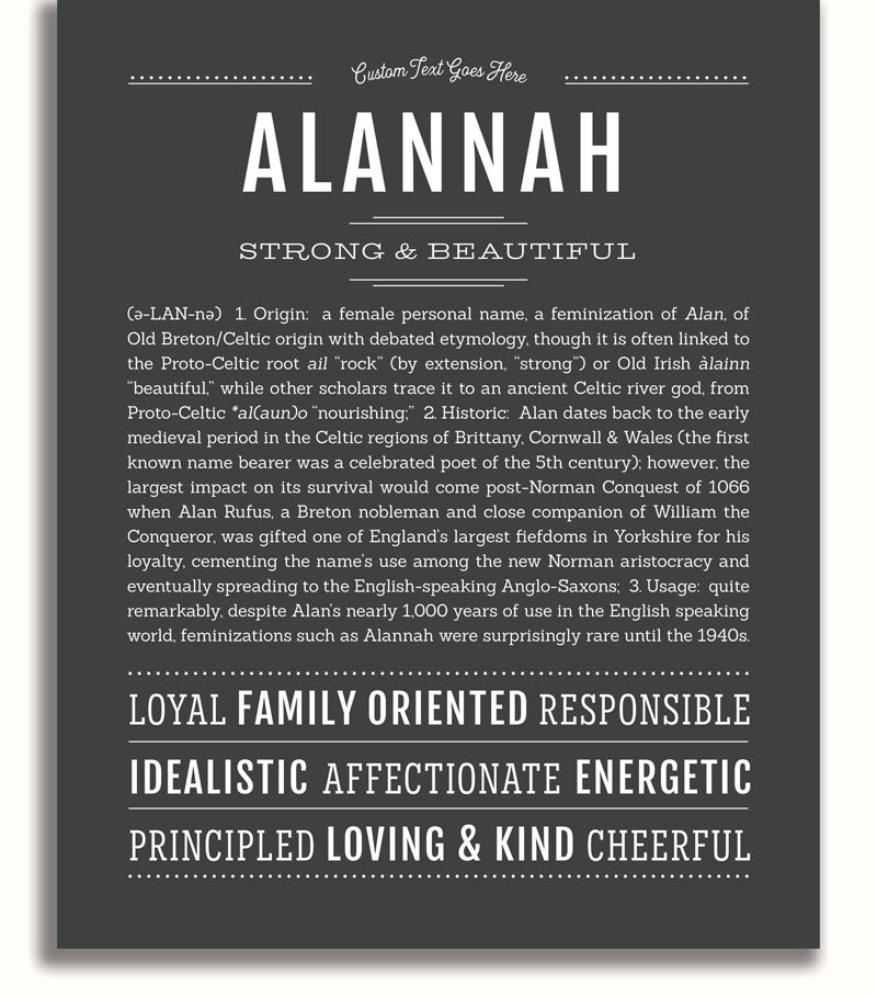 Alannah | Name Art Print – Name Stories