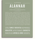 Alannah Personalized Name Meaning Art Prints – Name Stories