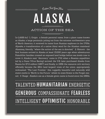 Alaska | Name Art Print – Name Stories