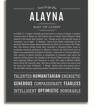 Alayna | Name Art Print – Name Stories