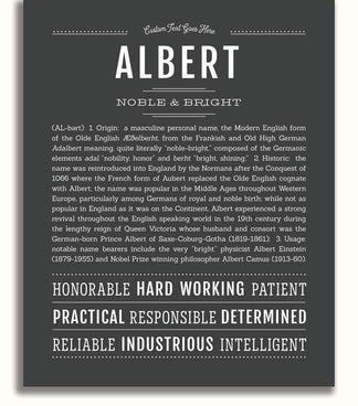 Albert Personalized Name Meaning Art Prints – Name Stories