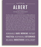 Albert Personalized Name Meaning Art Prints – Name Stories