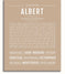 Albert | Name Art Print – Name Stories