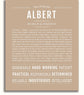 Albert Personalized Name Meaning Art Prints – Name Stories