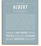 Albert Personalized Name Meaning Art Prints – Name Stories