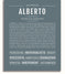 Alberto Personalized Name Meaning Art Prints – Name Stories