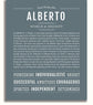 Alberto | Name Art Print – Name Stories