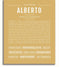 Alberto | Name Art Print – Name Stories