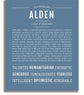 Alden Personalized Name Meaning Art Prints – Name Stories