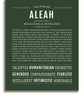 Aleah | Name Art Print – Name Stories