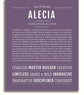 Alecia Personalized Name Meaning Art Prints – Name Stories