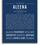 Aleena | Name Art Print – Name Stories