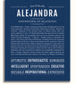 Alejandra | Name Art Print – Name Stories