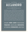 Alejandro | Name Art Print – Name Stories