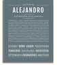 Alejandro Personalized Name Meaning Art Prints – Name Stories