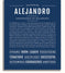 Alejandro Personalized Name Meaning Art Prints – Name Stories