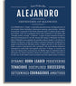Alejandro | Name Art Print – Name Stories