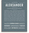 Aleksander Personalized Name Meaning Art Prints – Name Stories