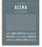 Alena Personalized Name Meaning Art Prints – Name Stories