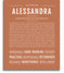 Alessandra | Name Art Print – Name Stories