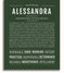 Alessandra | Name Art Print – Name Stories