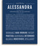Alessandra | Name Art Print – Name Stories