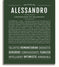 Alessandro Personalized Name Meaning Art Prints – Name Stories