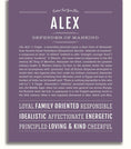Alex Personalized Name Meaning Art Prints – Name Stories