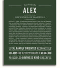 Alex Personalized Name Meaning Art Prints – Name Stories