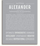 Alexander Personalized Name Meaning Art Prints – Name Stories