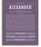 Alexander | Name Art Print – Name Stories