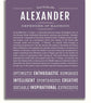 Alexander | Name Art Print – Name Stories
