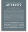 Alexander Personalized Name Meaning Art Prints – Name Stories