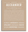 Alexander | Name Art Print – Name Stories