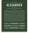 Alexander | Name Art Print – Name Stories