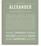 Alexander | Name Art Print – Name Stories