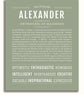 Alexander | Name Art Print – Name Stories