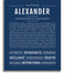 Alexander | Name Art Print – Name Stories