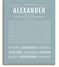 Alexander | Name Art Print – Name Stories