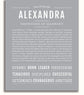 Alexandra Personalized Name Meaning Art Prints – Name Stories